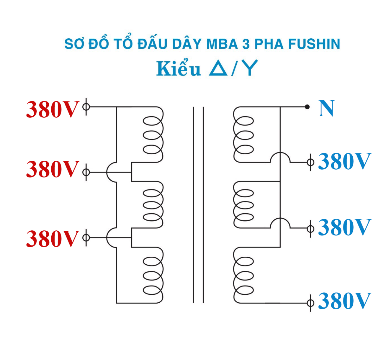 Biến áp cách ly 3 Pha 380V/380V-3KVA